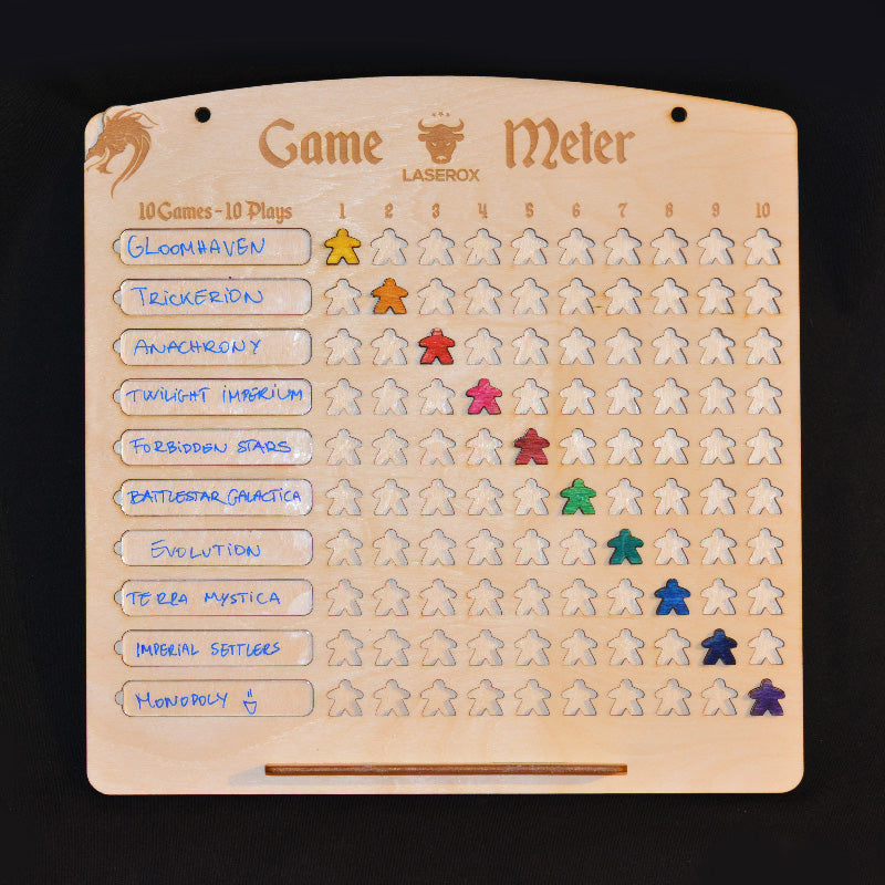 Game Meter – Mayday Games